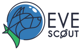 Public:Divisions - The Explorer's Compendium